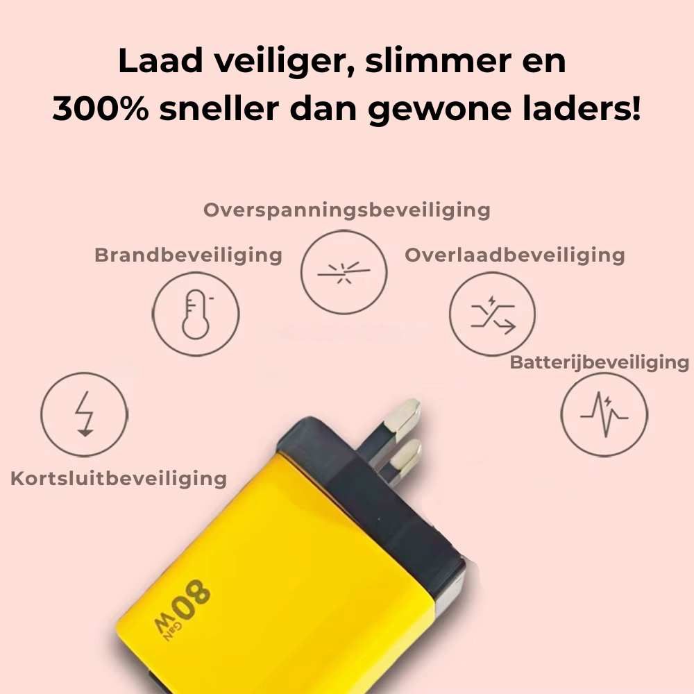 TurboCharge™ Pro GaN | Laadt sneller, slimmer en veiliger! – Lumingo