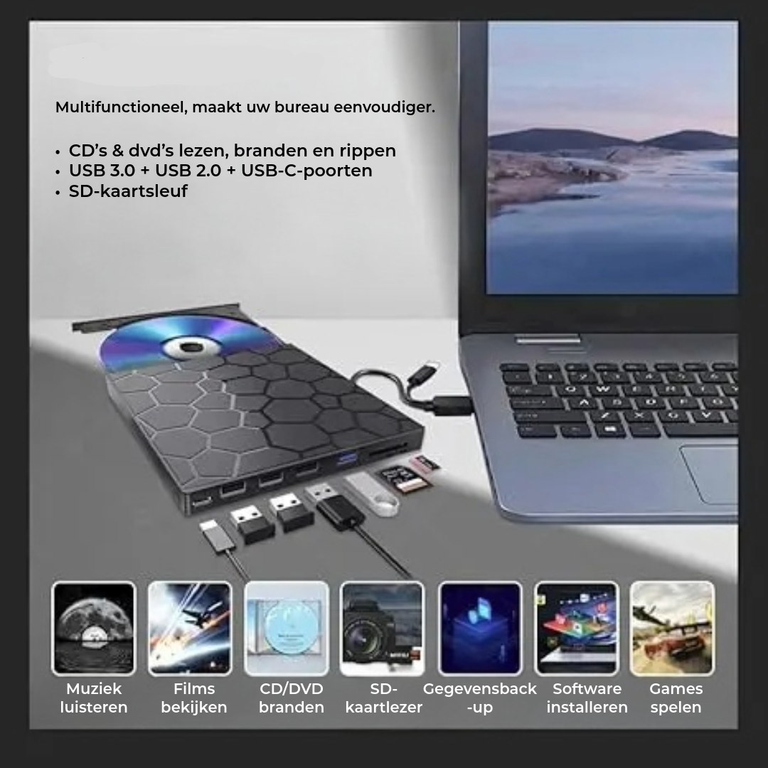 RetroRevive™ - Bekijk alle CD’s en DVD’s direct op elke computer en ...